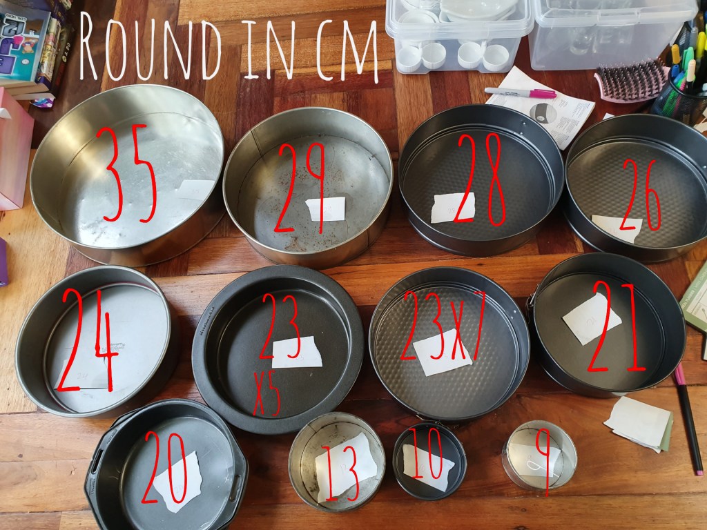 The Library of Cake Tins 3031 | gina's kitchen